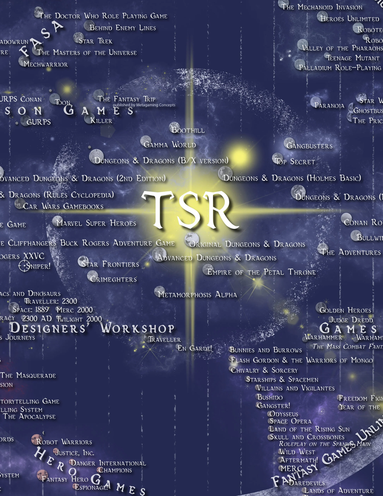 Welcome to Frog God Games!